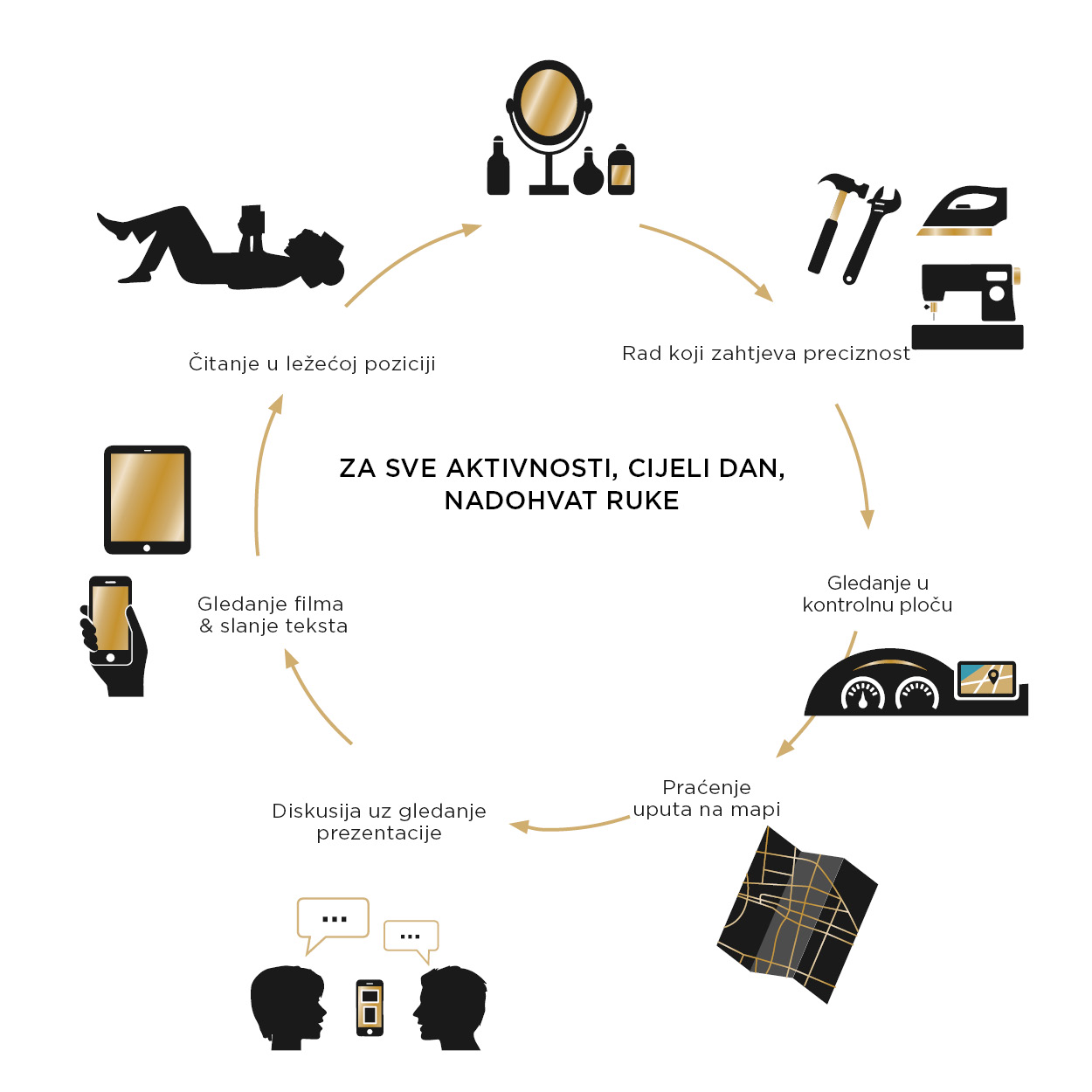 Varilux X Track - Essilor - Livision optika